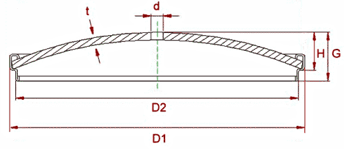 High quality tempered glass lids with superior heat and shock resistant
